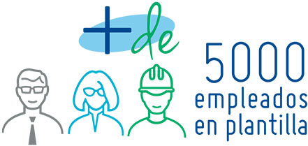 Corporate Information – imesAPI